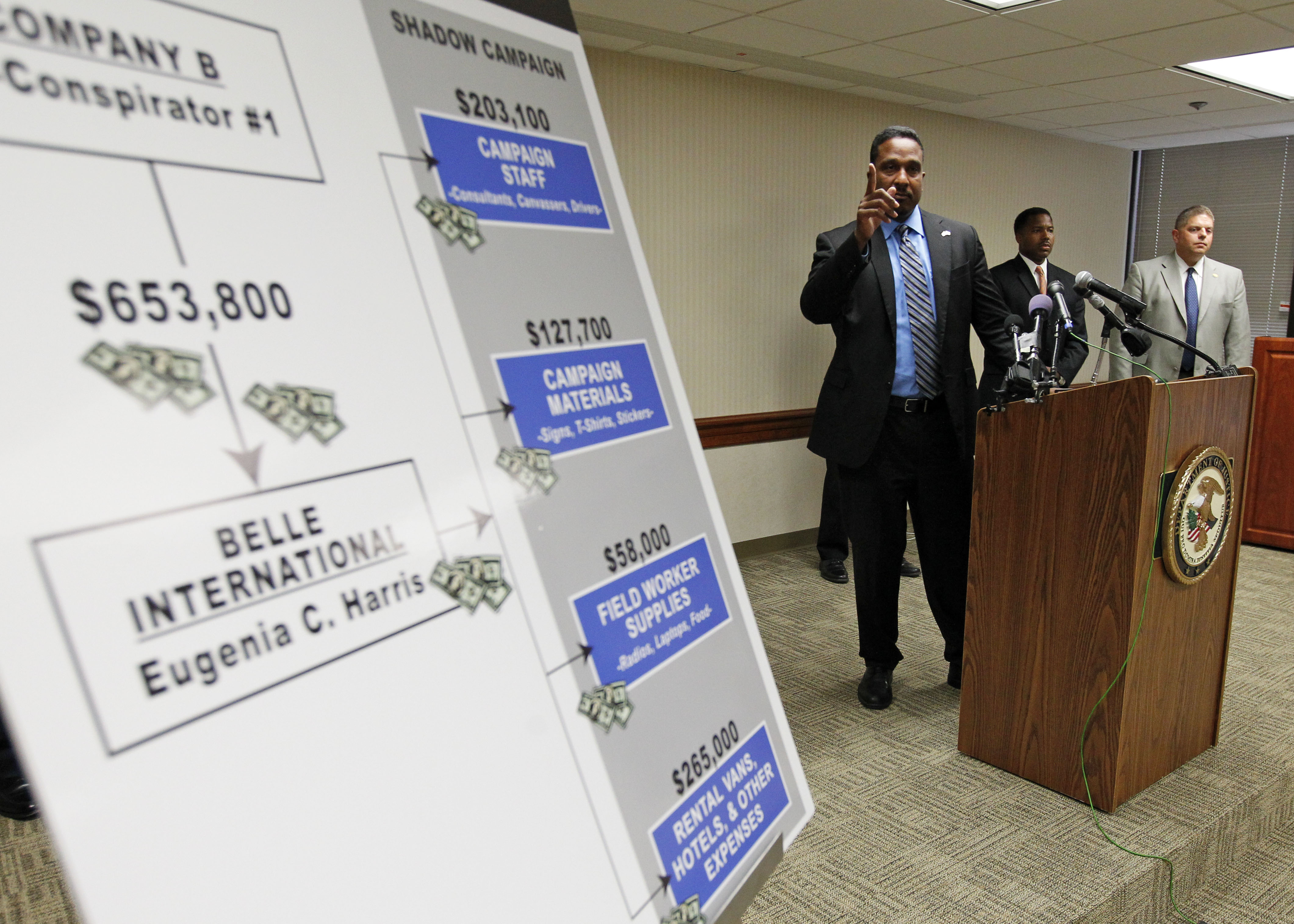 Key Figure In Illegal Vincent Gray DC Mayoral Campaign Is Sentenced ...