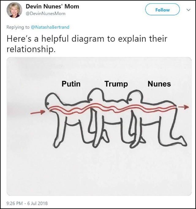 Inside Nunes’ Absurd Suit Against Trolls Acting As His ‘Mom’ And His ‘Cow’ - TPM – Talking ...